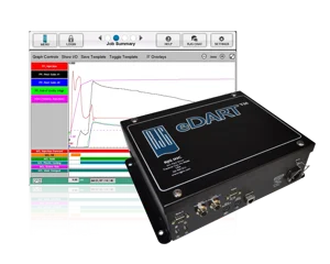 How RJG eDart Transformed PCI’s Injection Moulding Operation - Rosti